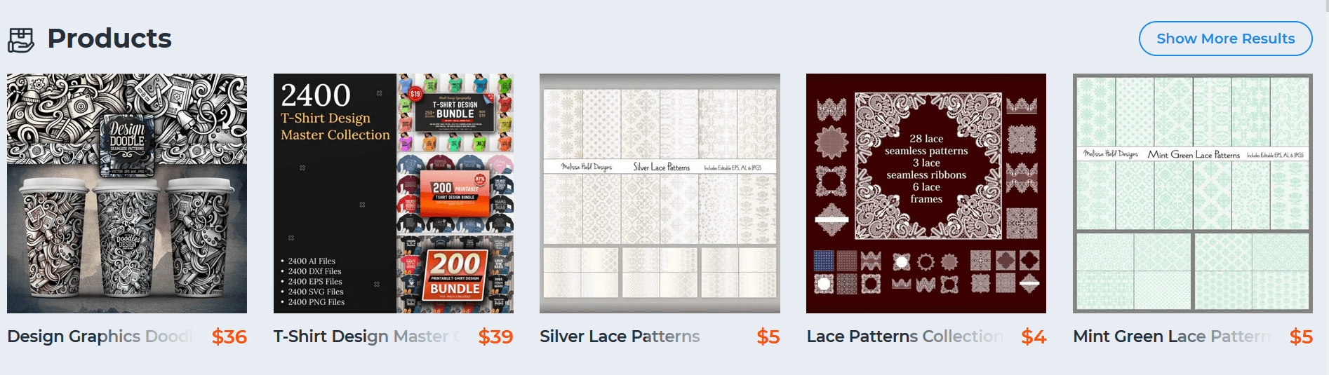 How to Find High-Quality & Affordable Graphic Design Bundles Source